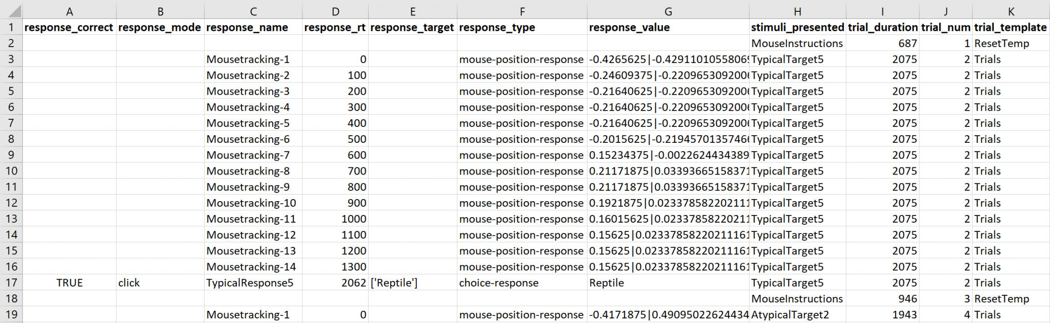 Tutorial: Mouse-tracking Study Example – FindingFive Community Update